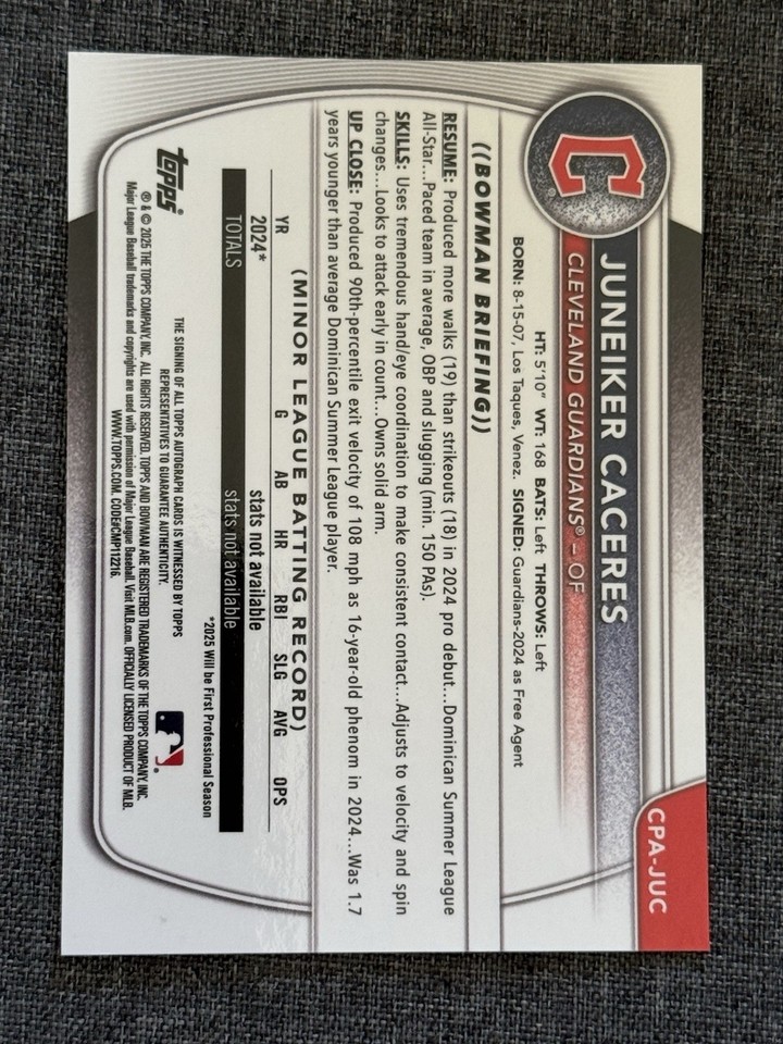 2025 Bowman Chrome 1st Bowman Auto Juneiker Caceres CPA-JUC Auto ...