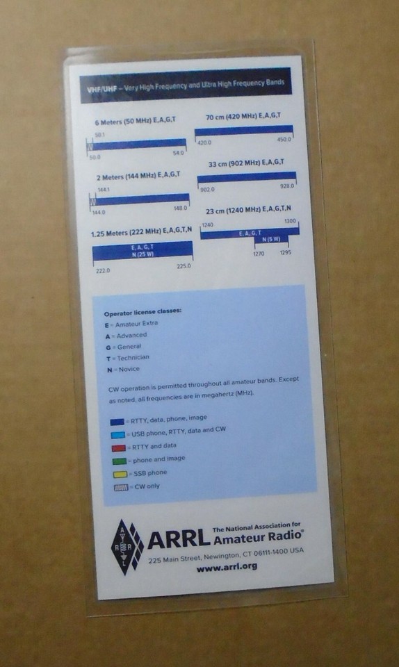 ARRL Quick Reference Card US Amateur Radio Bands - 5 mil Laminated | eBay