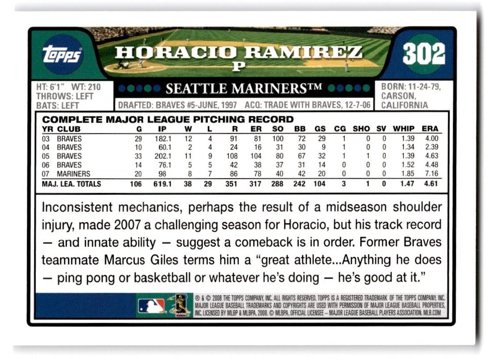 2008 Topps Horacio Ramirez Seattle Mariners #302 | eBay