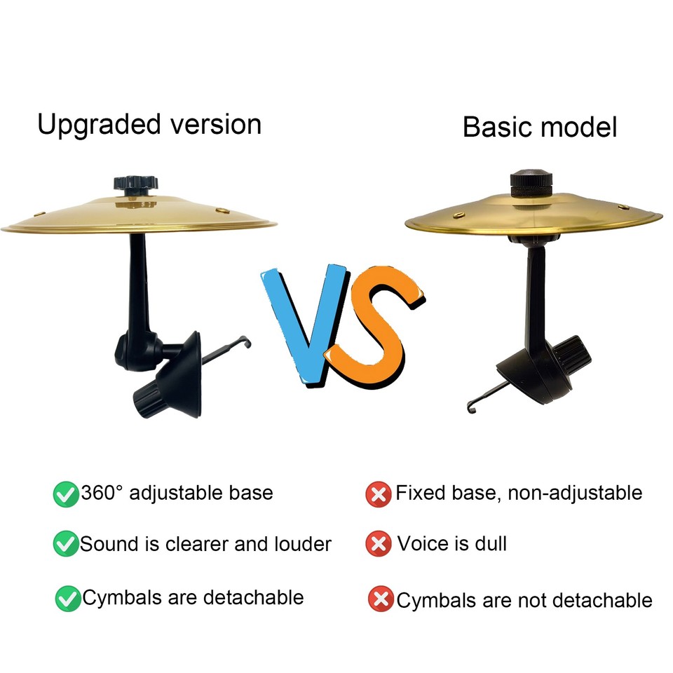 Car Cymbal Air Vent Symbol Drum Crash for Dash | eBay