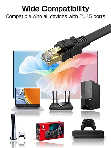 Cat 8 Ethernet Cable 20FT High Speed 40Gbps 2000Mhz Flat Internet ...