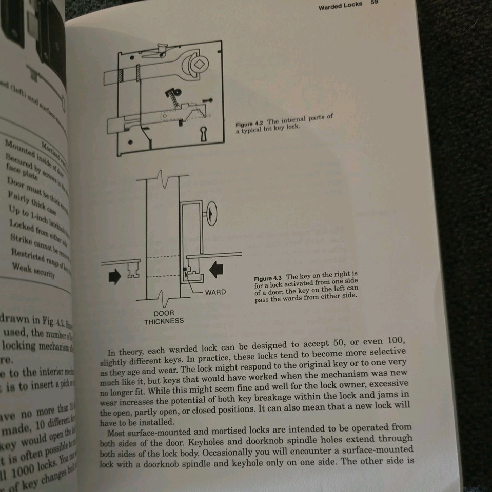 The Complete Book of Locks and Locksmithing by Phillips | eBay