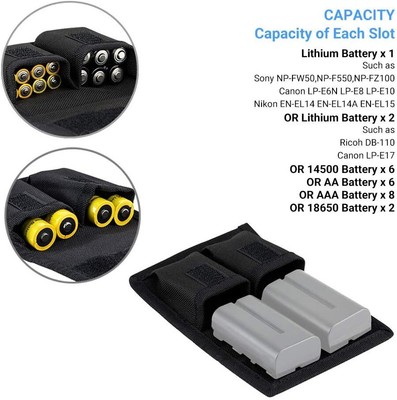 (3 Pockets) DSLR Battery and Memory Card Holder Pouch,Camera Battery ...
