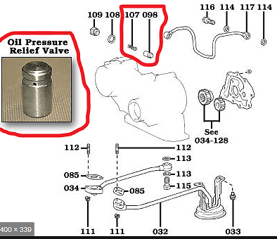 OVERSIZE OIL PRESSURE RELIEF VALVE FITS TOYOTA 2H ENGINES - LANDCRUISER ...