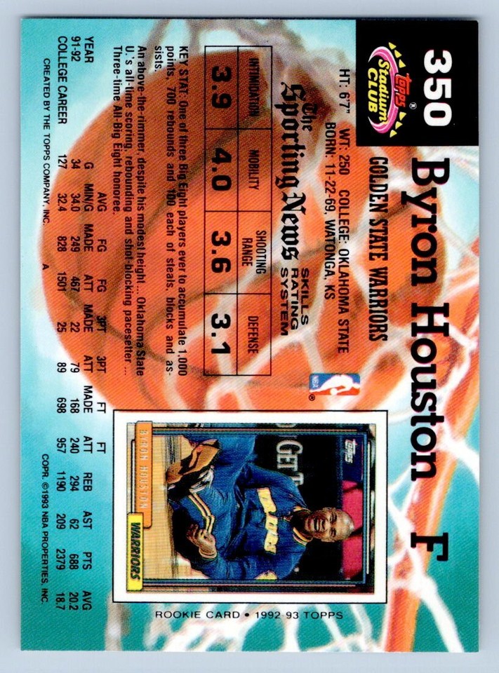 Byron Houston 1992-93 Stadium Club Members Only #350 Golden State ...