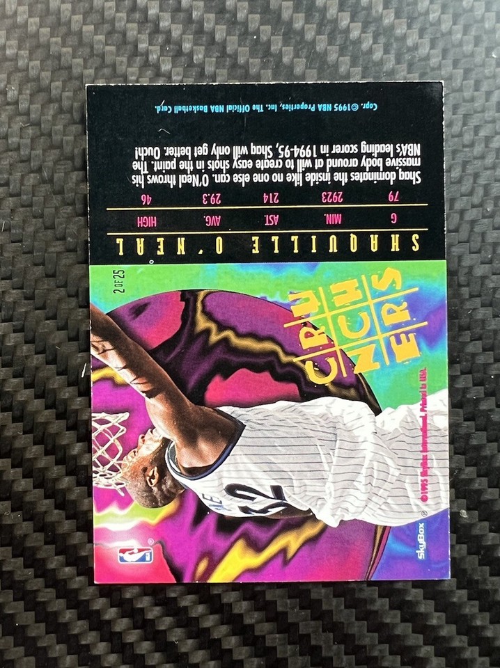 1995-96 Hoops Number Crunchers #2 Shaquille O'Neal HOF Orlando Magic | eBay