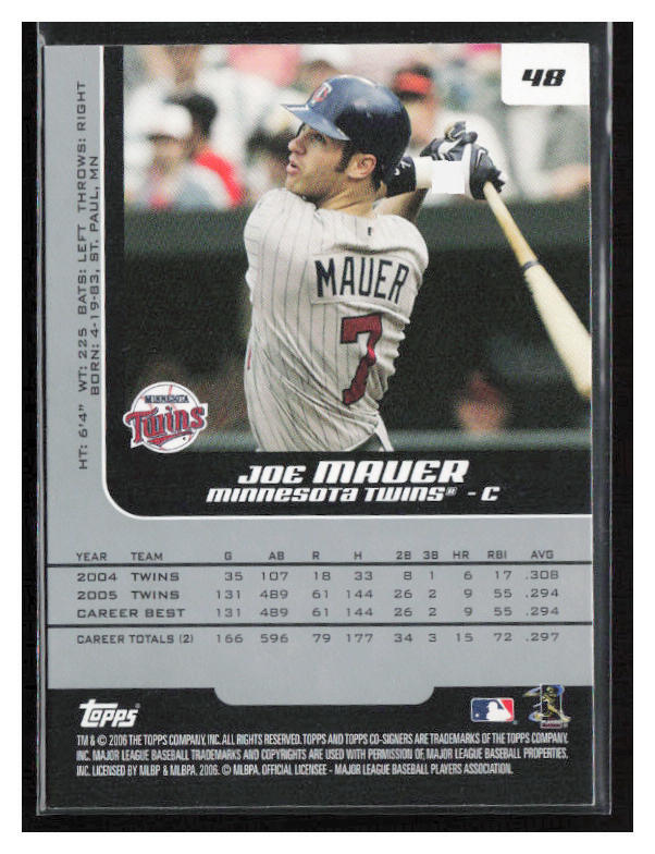 2006 Topps Co-Signers #48 Joe Mauer | eBay