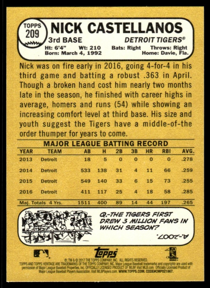 Nick Castellanos 2017 Topps Heritage #209 Detroit Tigers 25894 Baseball ...