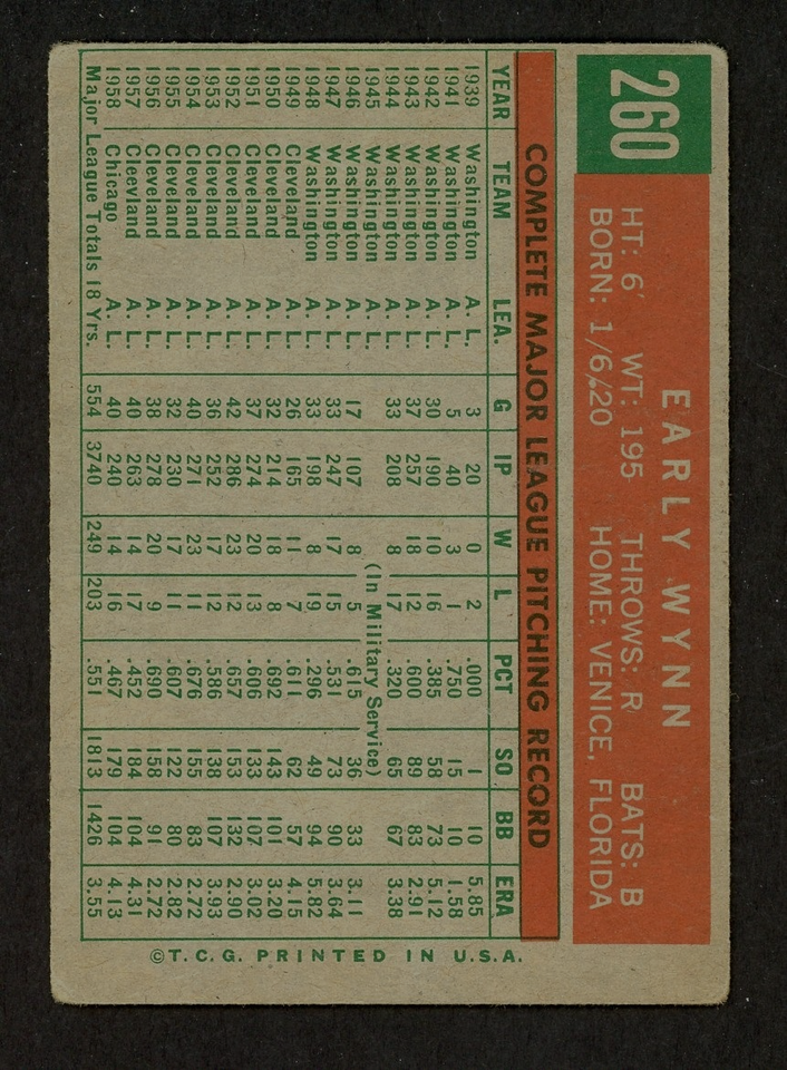 1959 Topps EARLY WYNN Chicago White Sox #260 VG Condition (7) | eBay