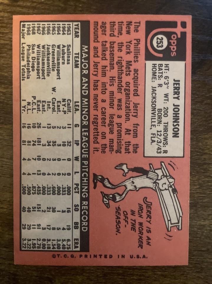 1969 JERRY JOHNSON TOPPS #253 PHILLIES | eBay
