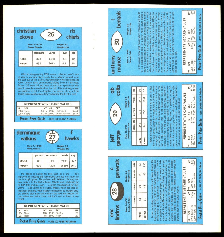 1991 POCKET PRICE GUIDE UNCUT SHEET 5 CARD SET NM DOMINIQUE WILKINS ...