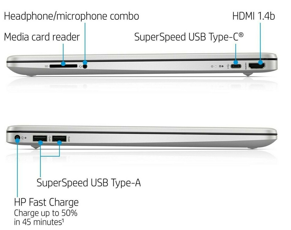 2023 HP 15.6" HD (TouchScreen) Laptop AMD Ryzen 3.50GHz 256GB SSD 4GB ...