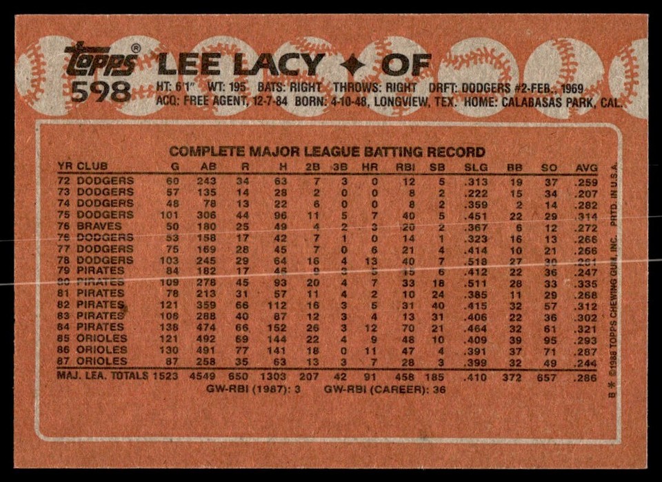 1988 Topps Baseball Card Lee Lacy Baltimore Orioles #598 | eBay