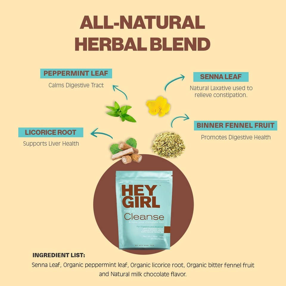 Hey Girl Detox Tea for an Effective Body Cleanse | Colon Cleansing ...