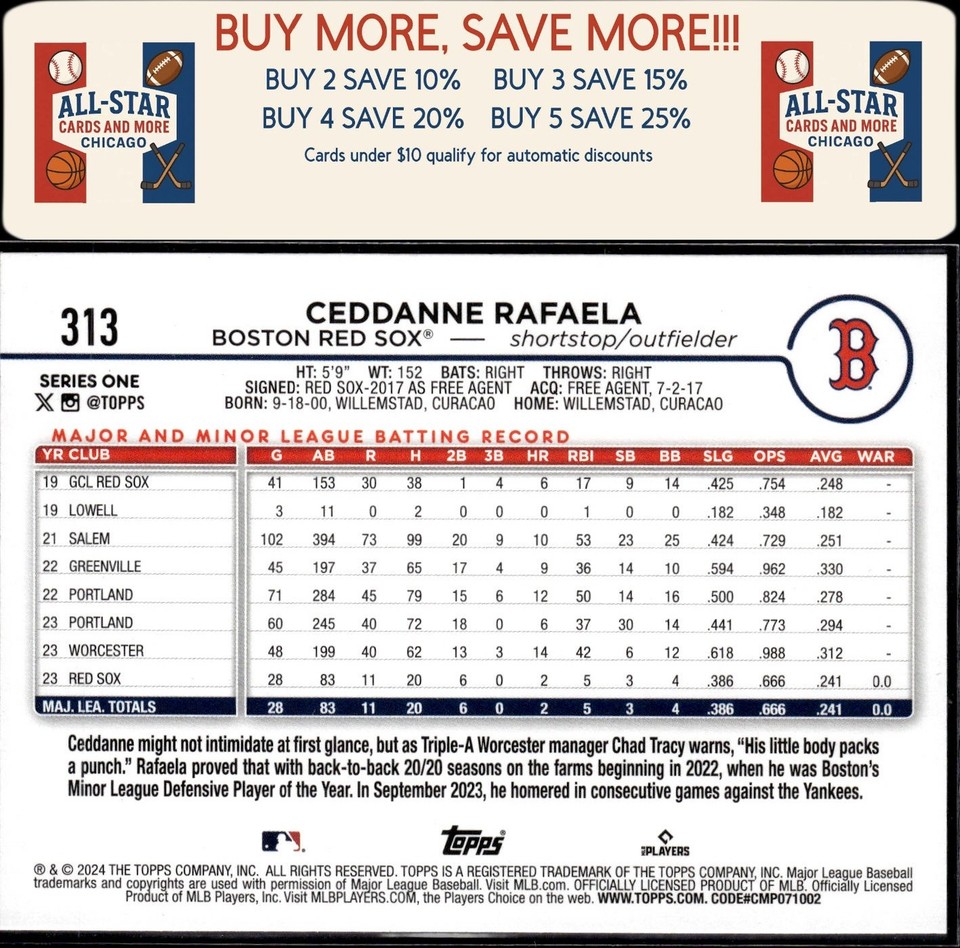 2024 Topps #313 Ceddanne Rafaela Boston Red Sox | eBay UK