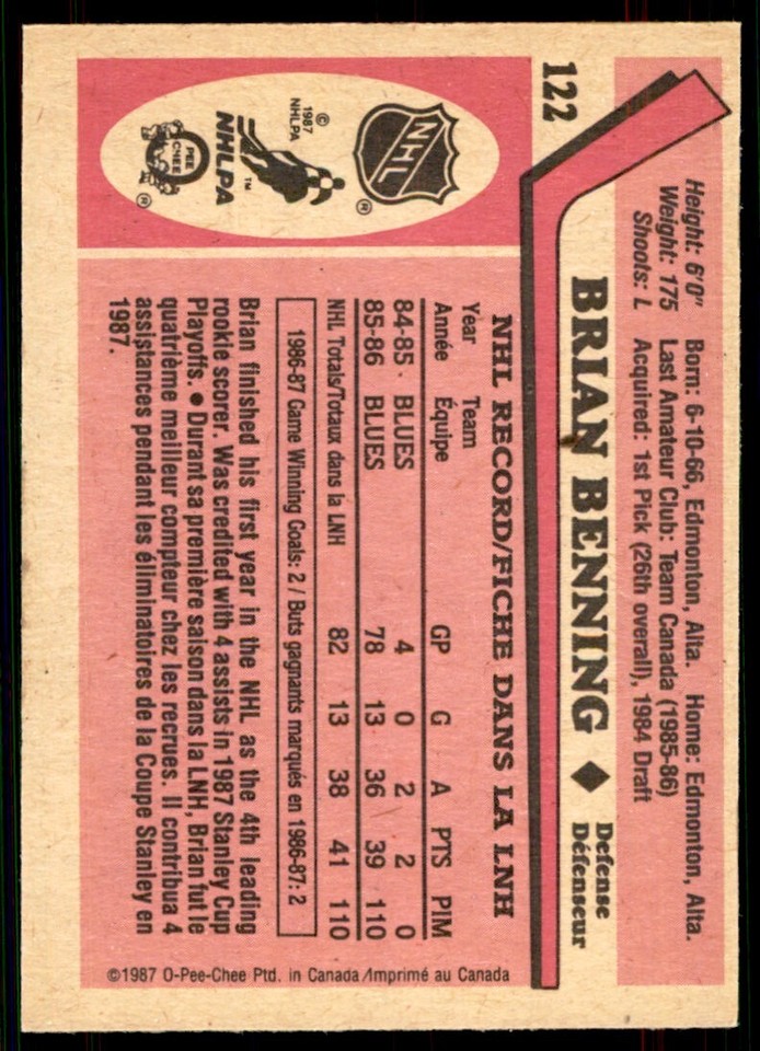 1987-88 O-Pee-Chee Brian Benning . St. Louis Blues #122 | eBay