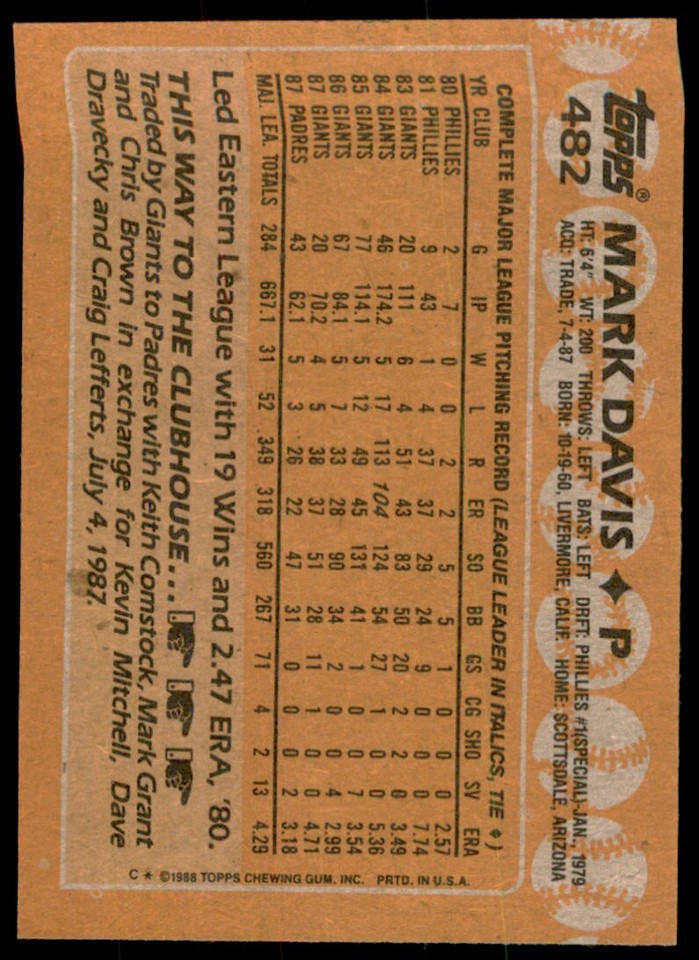 1988 TOPPS MARK DAVIS SAN DIEGO PADRES #482 | eBay