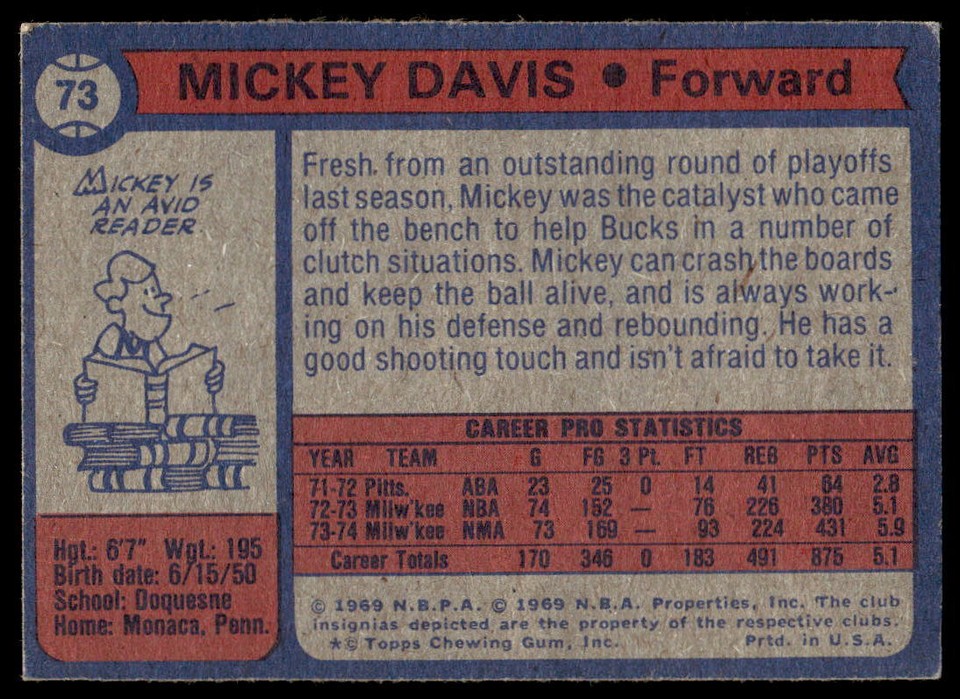Mickey Davis 1974-75 Topps #73 Milwaukee Bucks Basketball Card | eBay