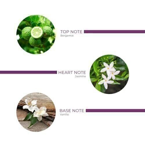 Scent Sense Blushing Bouquet Perfume for women 50ML Inspired by: Chanel ...