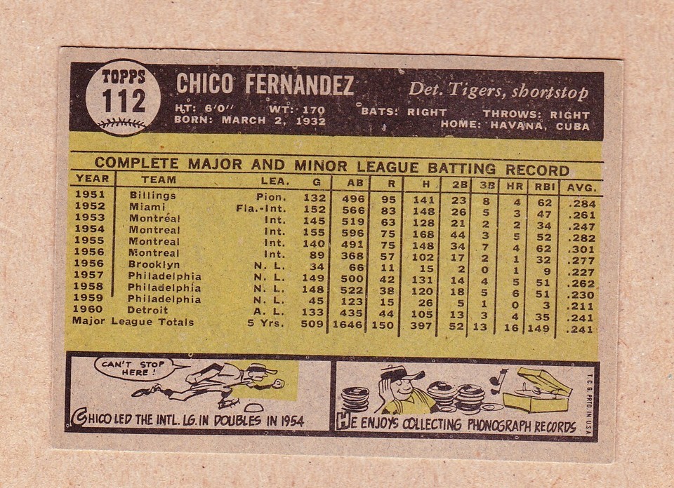Chico Fernandez (Dec) signed 1961 Topps card #112-Detroit Tigers | eBay