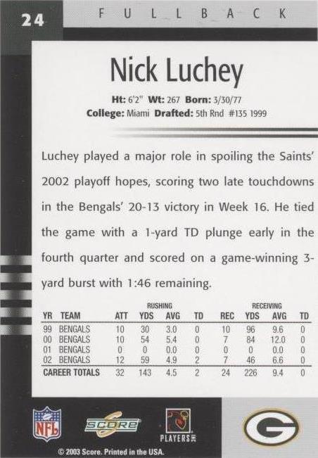 2003 Score Nick Luchey #24 for sale | eBay