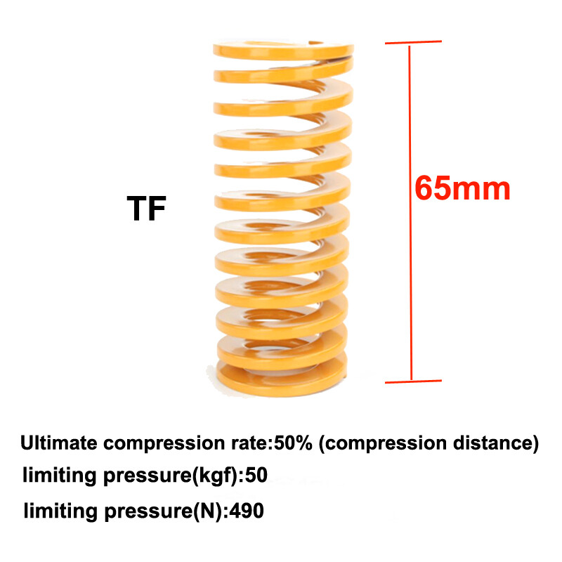 Throttle Accelerator Pedal Spring Mod For Fanatec Clubsport V1 V2 V3 | eBay
