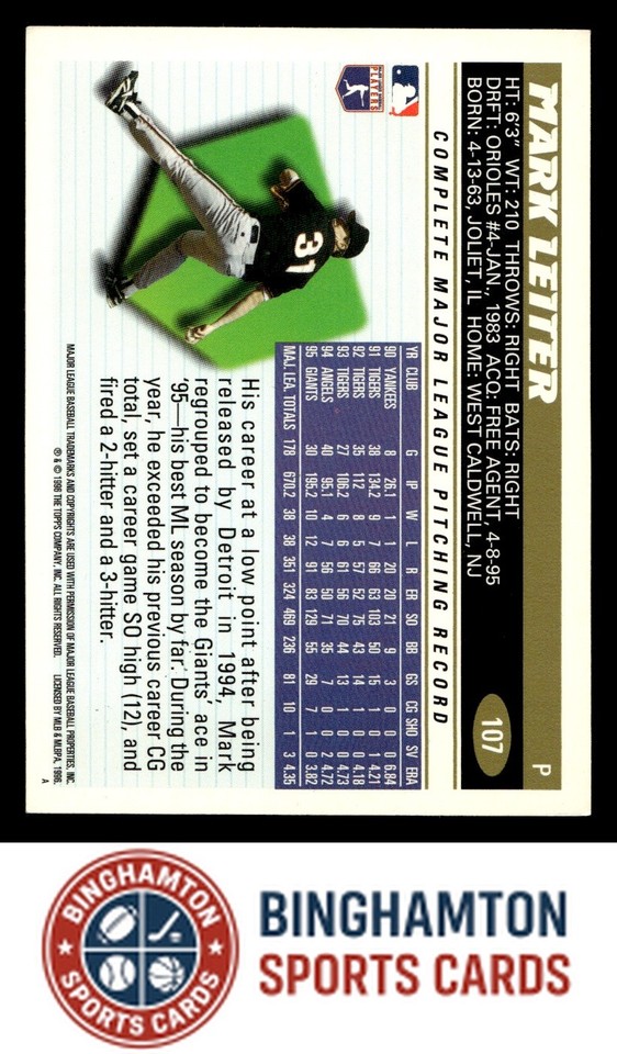 1996 Topps #107 Mark Leiter San Francisco Giants Baseball card | eBay