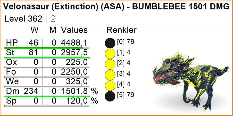 Velonasaur TOP STATS Clone & EGGS Ark Survival Ascended Official PVE | eBay