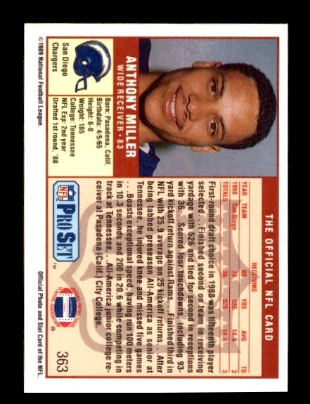 1989 Pro Set HC #368 Dan Henning | eBay