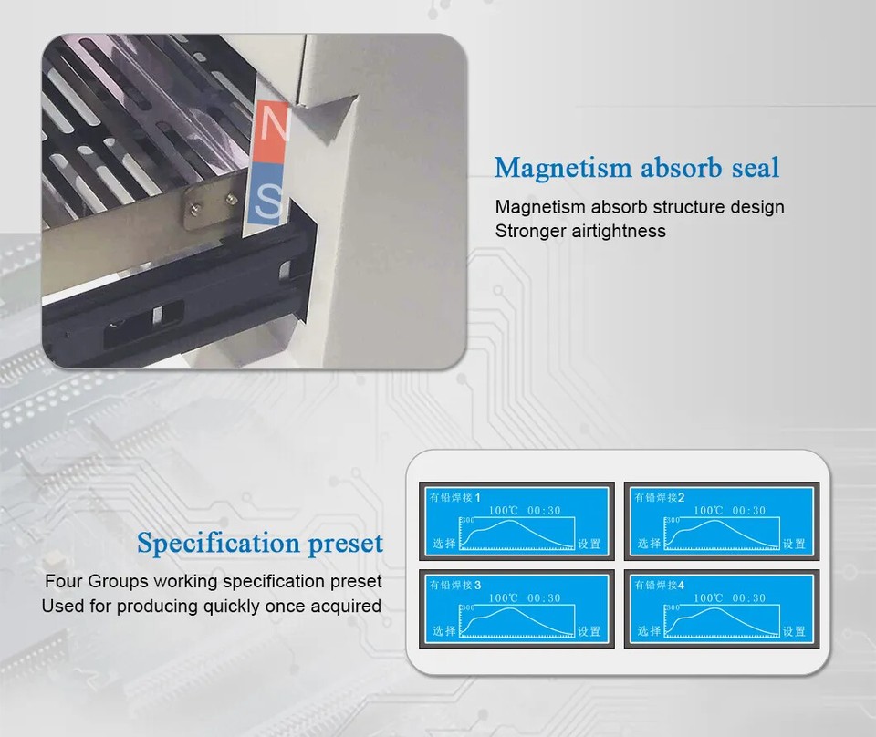 Compact Drawer-Type Reflow Soldering Machine with Infrared 3D Reflow ...