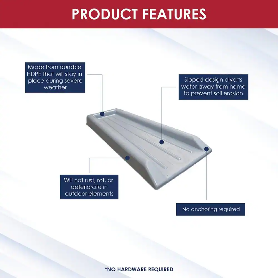 Gutter Downspout Diverter Splash Guard Block Decorative Gray Divert ...