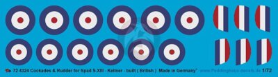 Peddinghaus 1/72 British SPAD S.XIII Roundels & Rudder Markings WWI ...