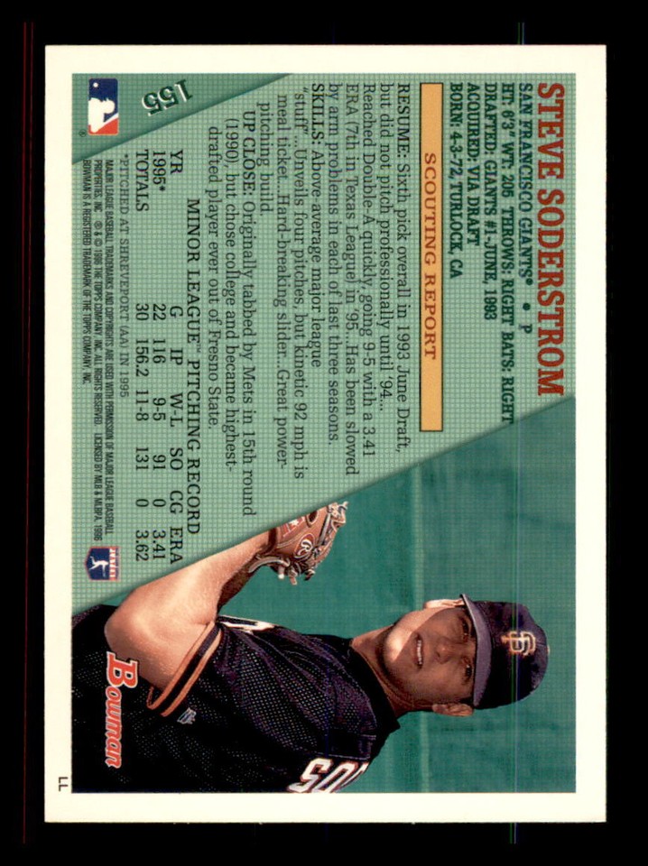 1996 Baseball Bowman Steve Soderstrom San Francisco Giants #155 3 | eBay