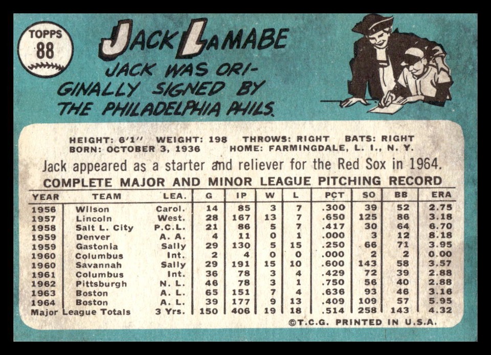 1965 Topps Jack Lamabe #88 Boston Red Sox Baseball Card | eBay