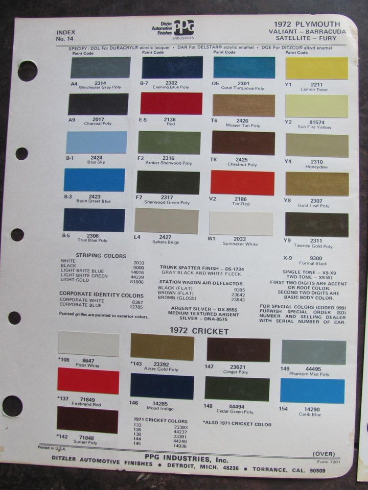 1972 1973 Plymouth Barracuda Cricket Fury Satellite Valiant Paint Chip ...