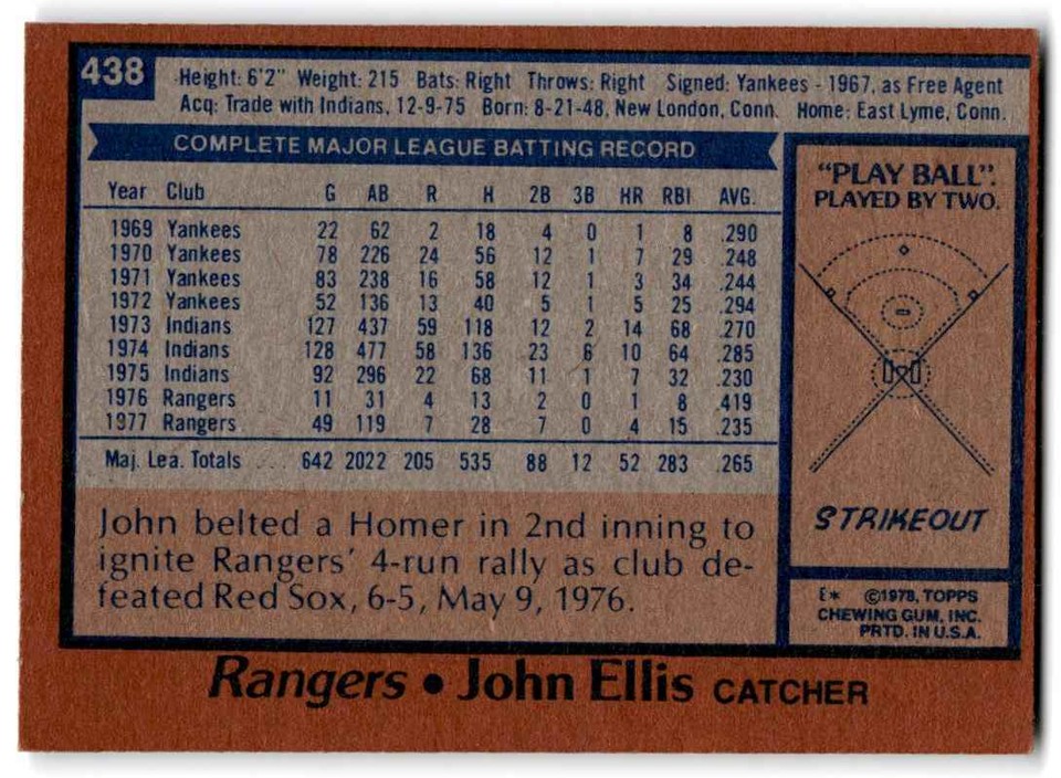 1978 Topps John Ellis Texas Rangers #438 | eBay