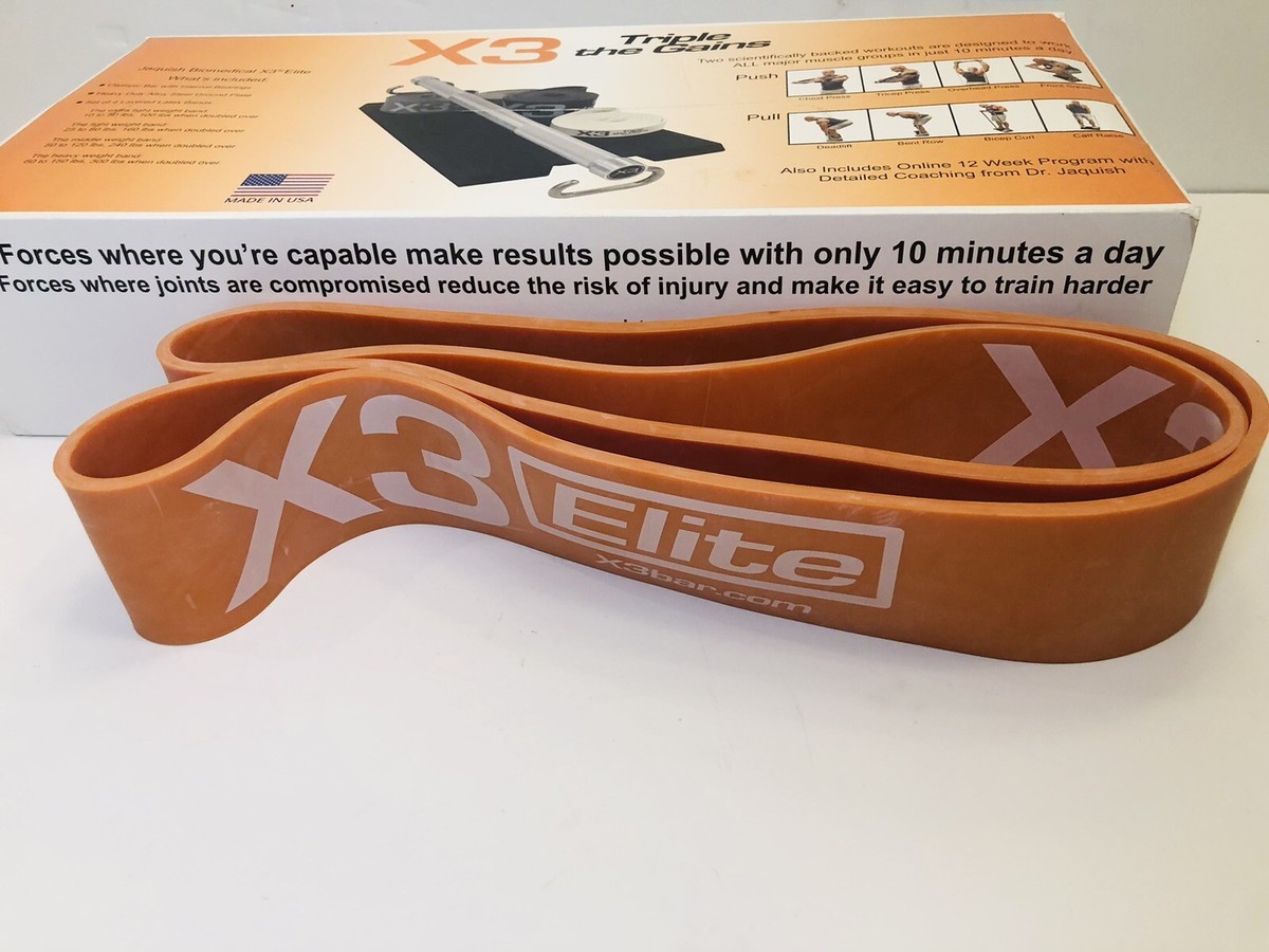 X3 Workout | EOUA Blog