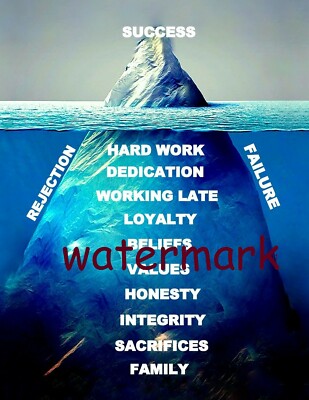 BUSINESS & INDIVIDUAL SUCCESS MOTIVATION ICEBERG HARD WORK FAILURE ...