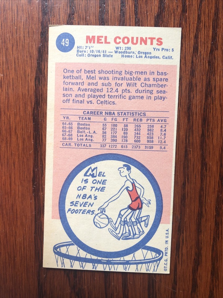 1969-70 Topps Mel Counts Rookie RC Los Angeles Lakers #49 | eBay