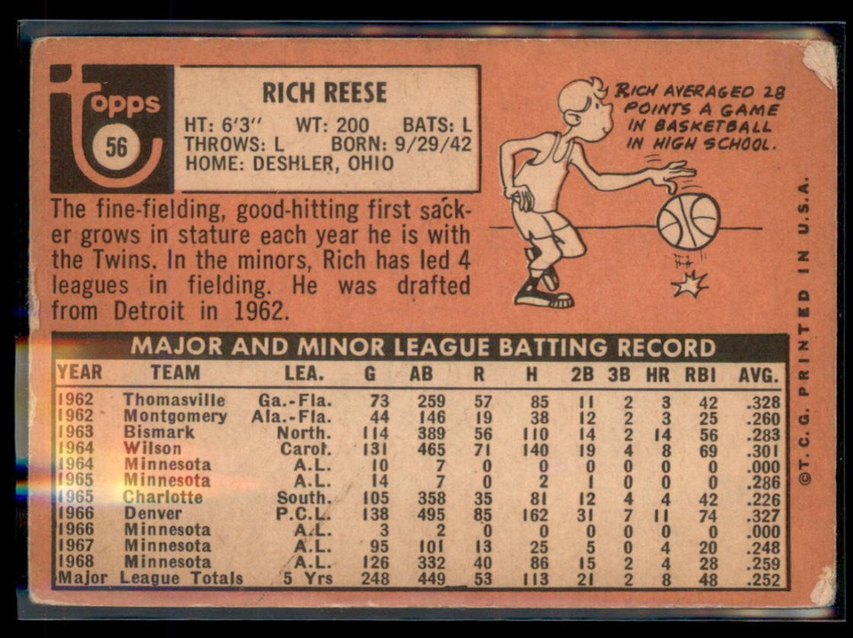 1969 Topps #56 Rich Reese (set filler) | eBay