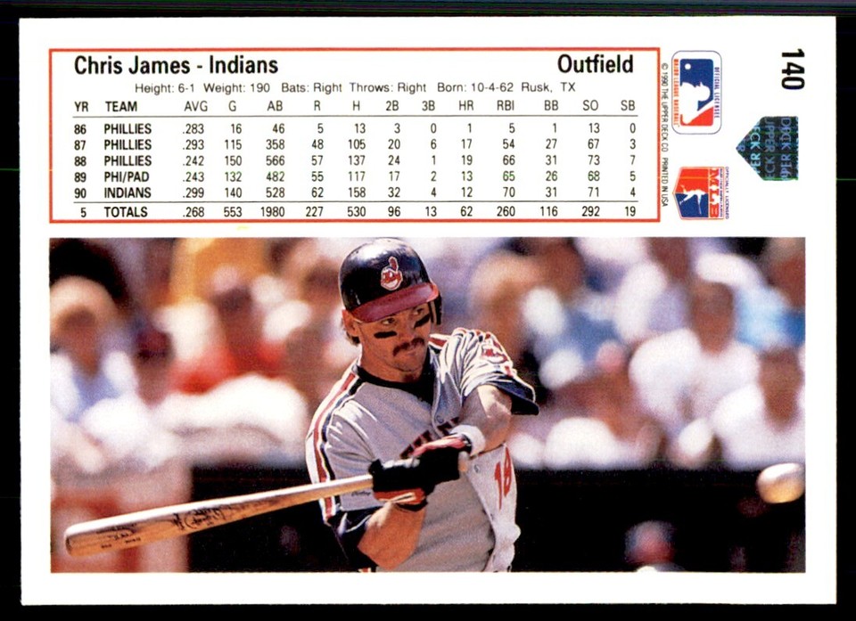 1991 Upper Deck Chris James Baseball Cards #140 | eBay