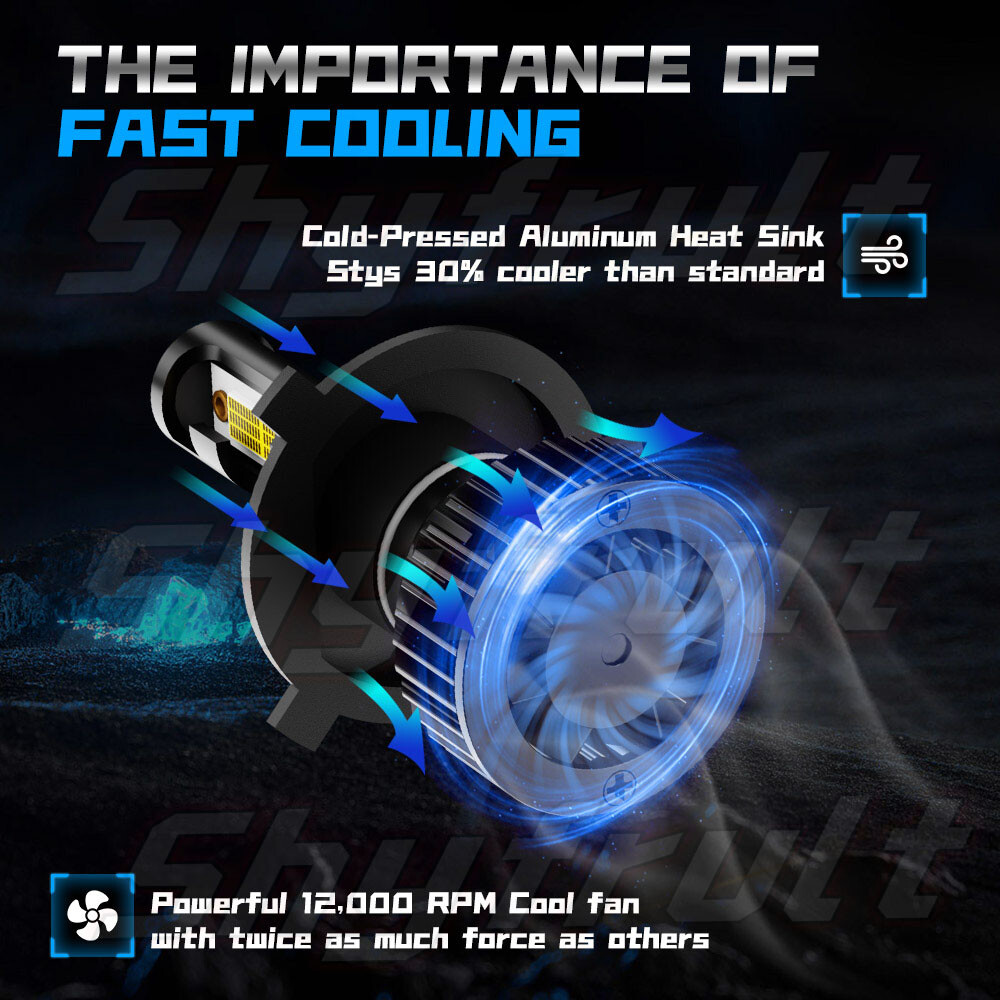 2x Fit Triumph TR6 1969-1976 7"Round LED Headlights Halo Angel Eye ...