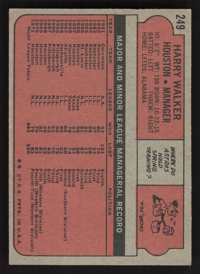Harry Walker 1972 Topps #249 Houston Astros EX {0826 | eBay
