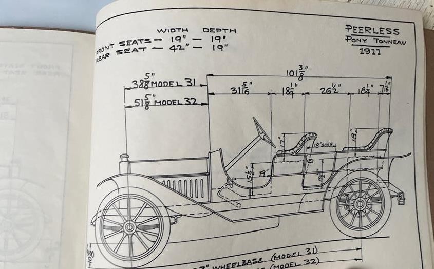 1911 PEERLESS MOTOR CARS BROCHURE 15 PAGES W 10 CAR DESIGNS free USA ...