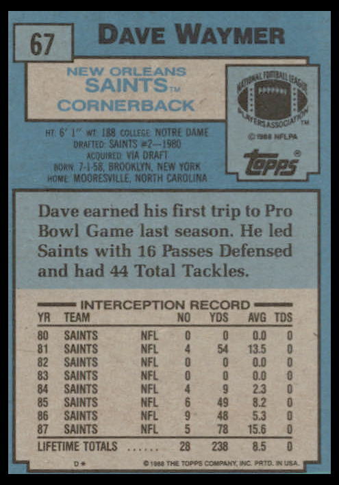 1988 Topps #67 Dave Waymer New Orleans Saints Football Card | eBay