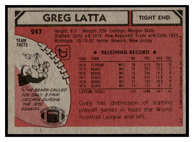 1980 Topps #247 Greg Latta Chicago Bears Excellent | eBay
