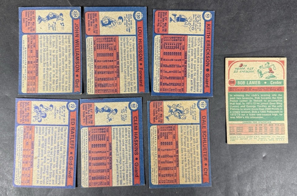Vintage Lot of Topps 1974/1975 NBA Basketball Trading Cards | eBay