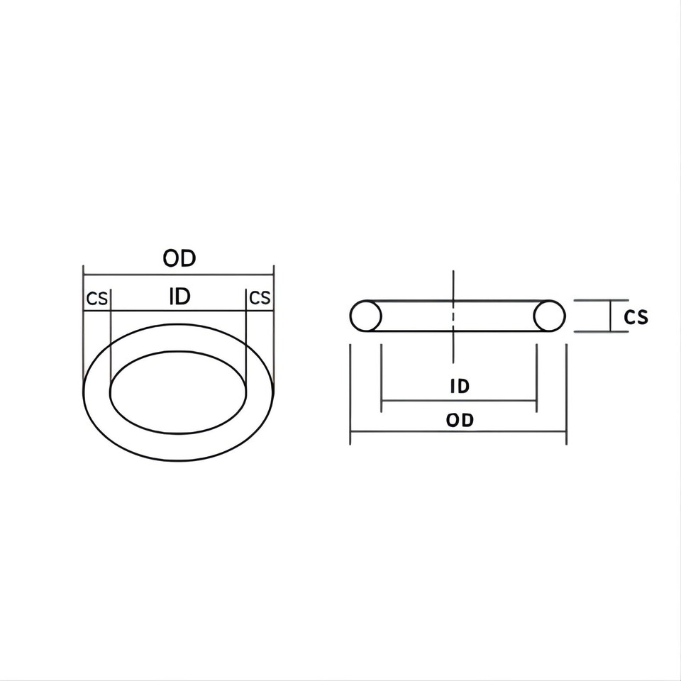 Clear Silicone Rubber O Rings Metric Food Grade 1.5mm Cross Section 5mm ...