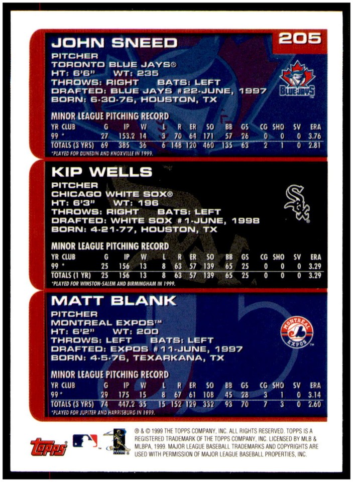2000 Topps #205 John Sneed Kip Wells Matt Blank Limited | eBay