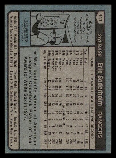 1980 Topps #441 Eric Soderholm Texas Rangers Baseball card | eBay